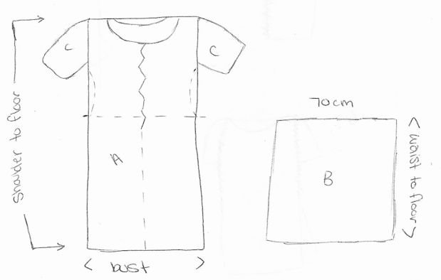 15th Century Kirtle – Medieval Musgrave