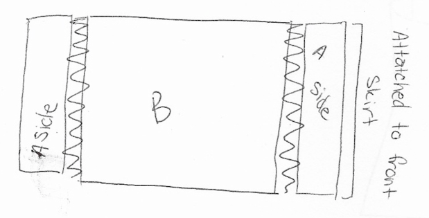 15th-step-13 – Medieval Musgrave