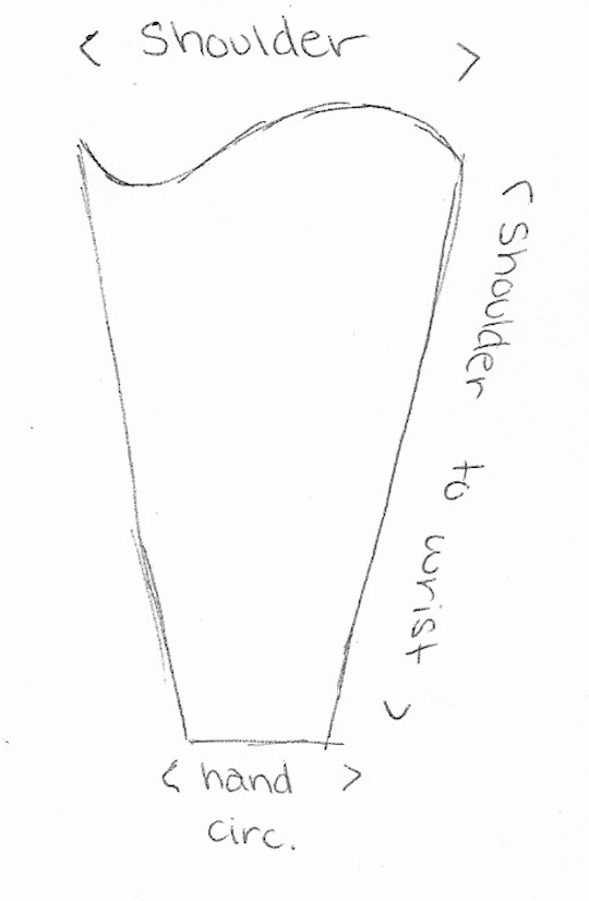 Fitted ‘S’ Sleeve Tutorial – Medieval Musgrave